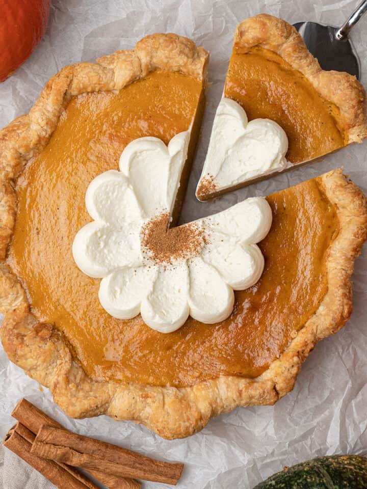 3 Ingredient Pie Crust (VIDEO) - Spatula Desserts